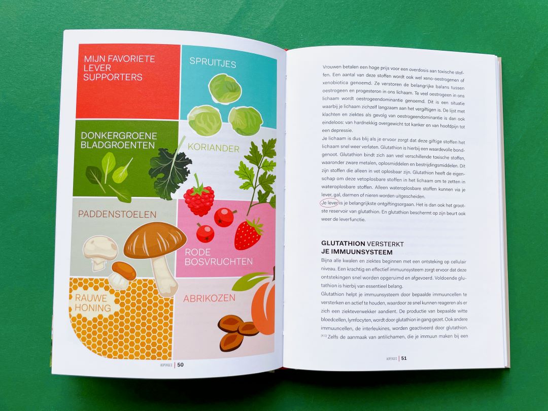 Boekreview: Voeding & immuunsysteem - Stéfani gets fit